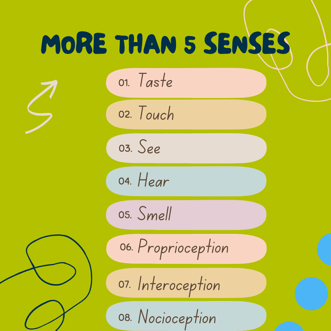 You Don t Have 5 Senses Delta Genesis